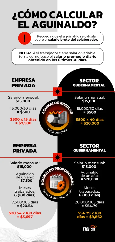 Cómo calcular el pago de aguinaldo | WORTEV SERVICES